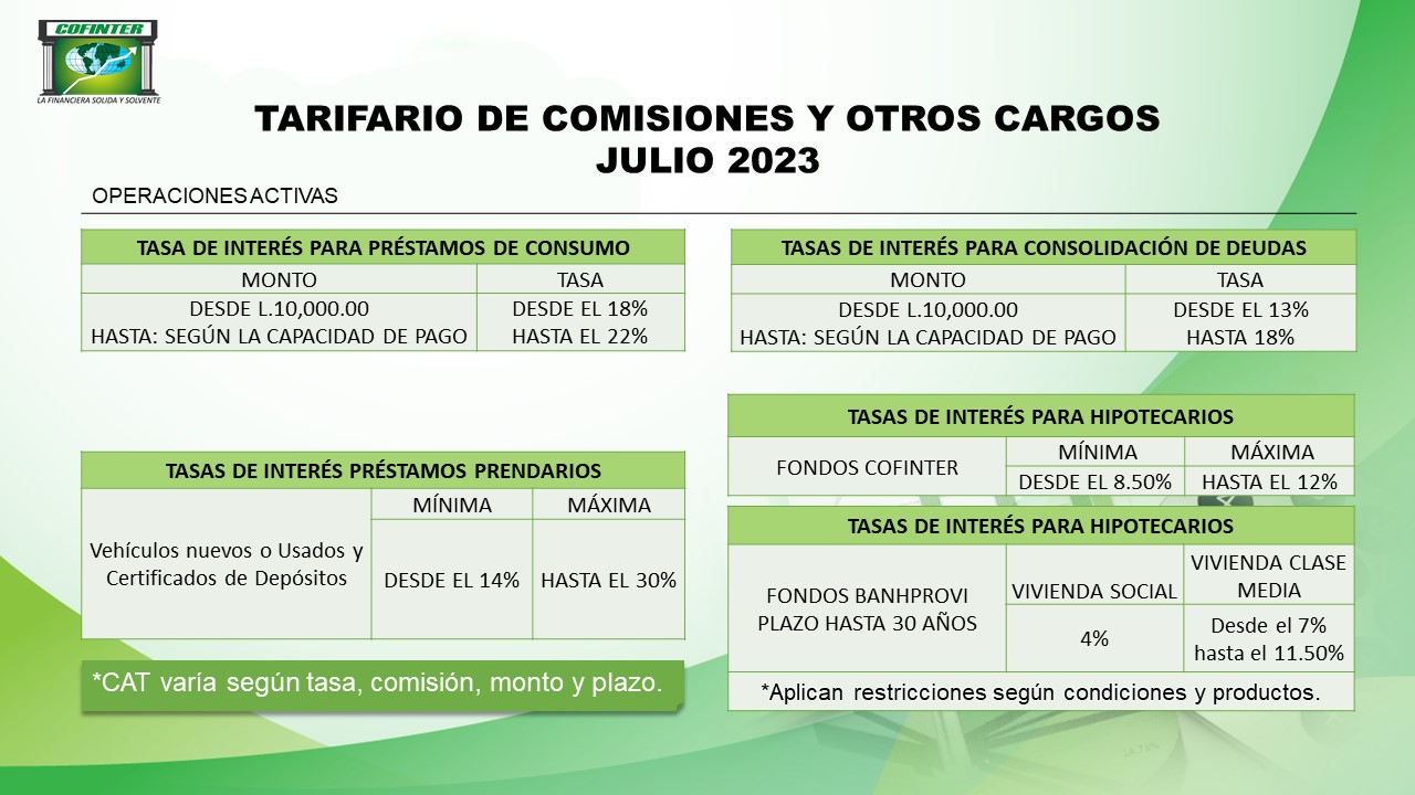 Tarifario de productos – COFINTER