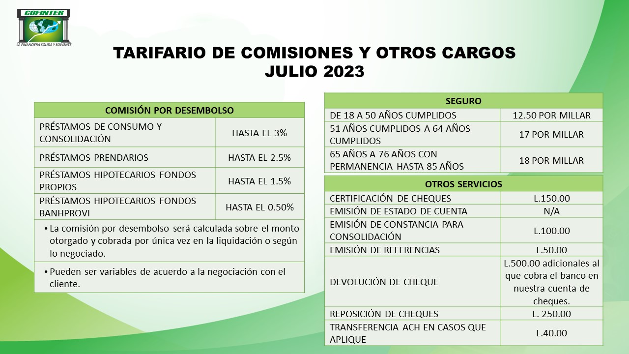 Tarifario de productos – COFINTER