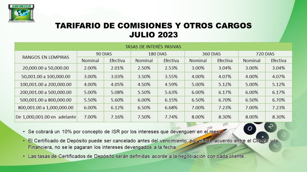 Tarifario de productos – COFINTER
