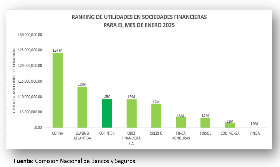 Sobre nosotros – COFINTER